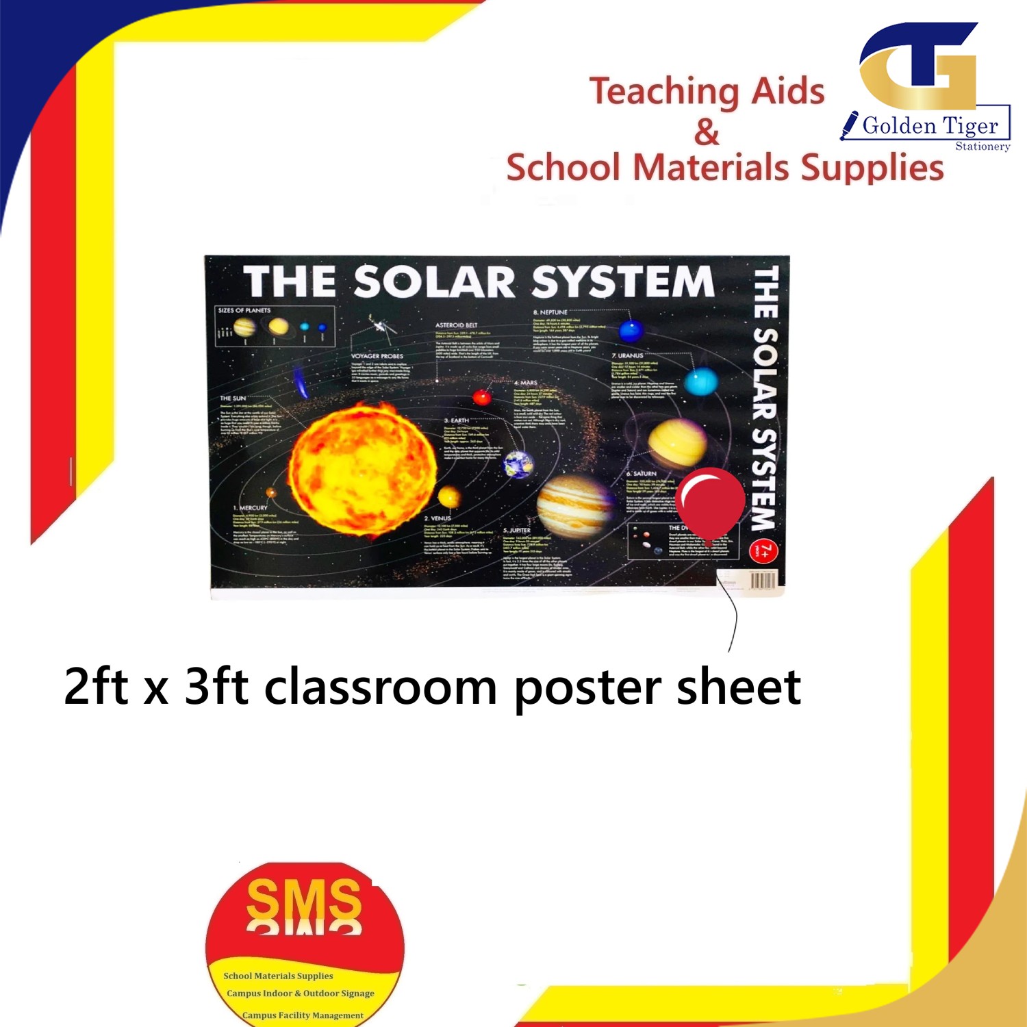 SMS Classroom Science Poster ( 2ftx3ft ) | Golden Tiger Stationery Store