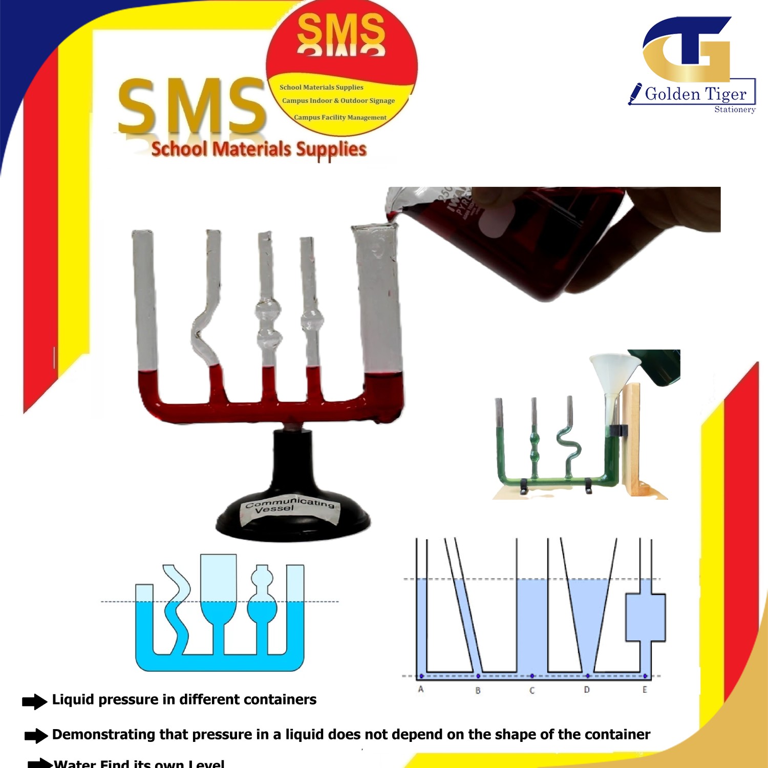 liquid pressure demonstration Water find its own level demonstration ...